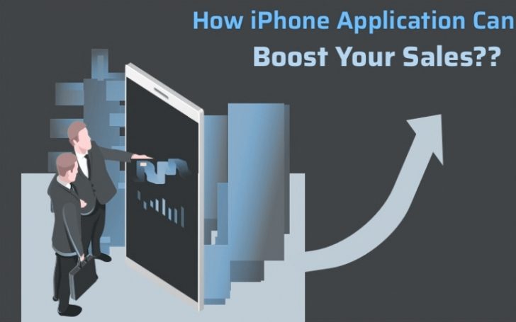 Importance Of iOS App Platform For Your Business | GuestCanPost