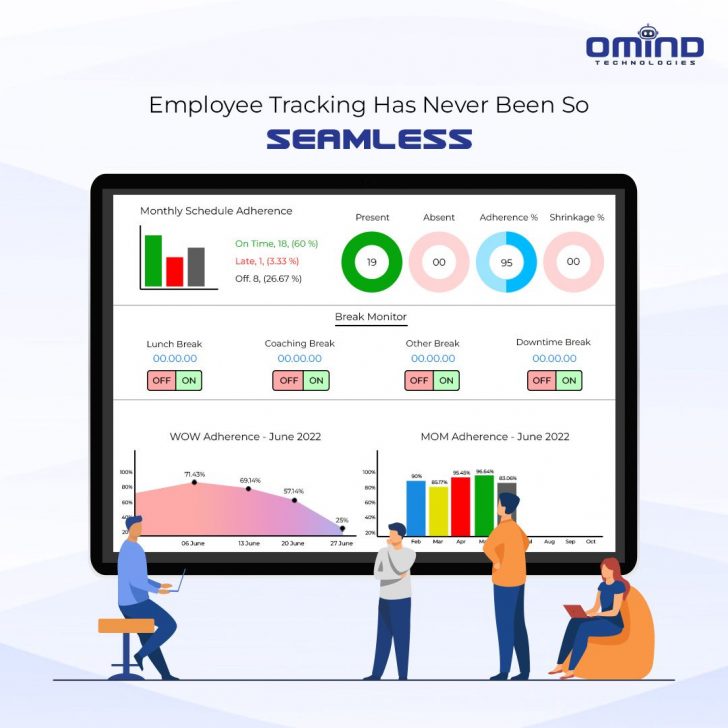 A brief look at the different types of employee leave | GuestCanPost