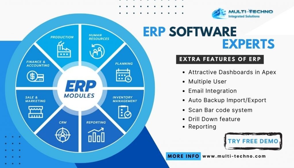 Step by step instructions to Make Your ERP More Clever | GuestCanPost