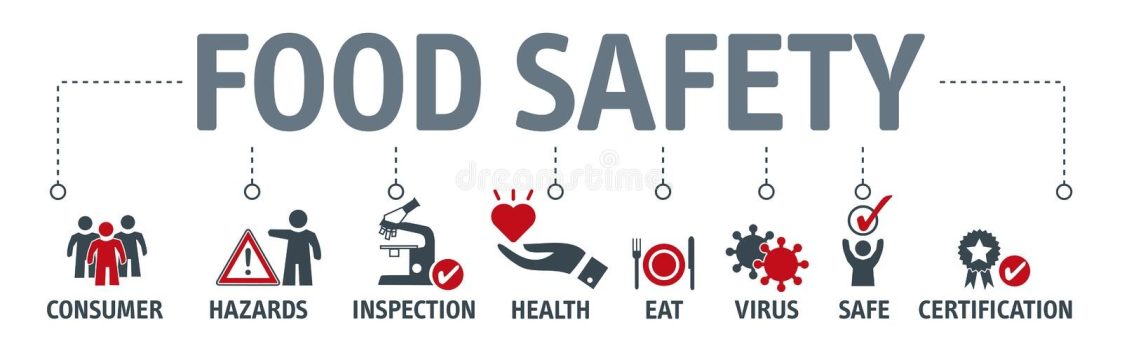 About Food Safety And Food Safety Training | GuestCanPost