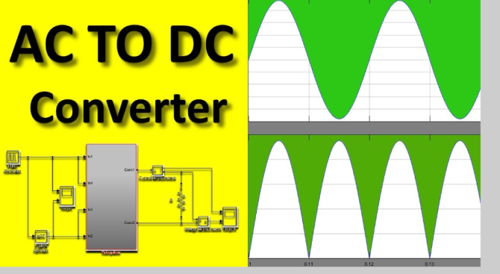 The Vital Role of AC to DC Converters in Modern Electronics | GuestCanPost